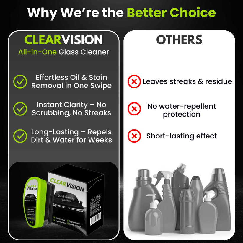ClearVision™ – Ultimate Clarity in Any Weather
